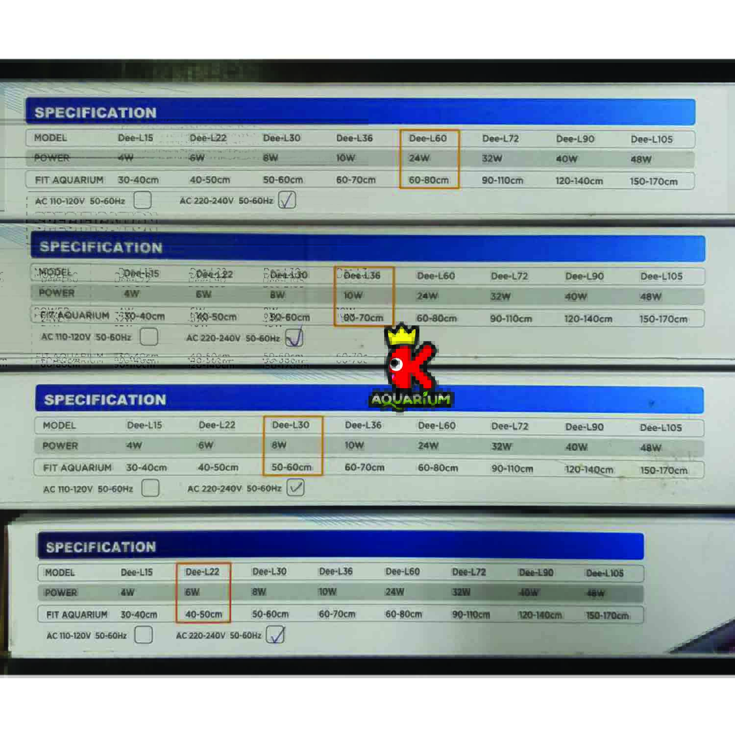 Deebow Dee-L15 / Dee-L22 / Dee-L30 / Dee-L36 / Dee-L60 หลอดไฟ LED แช่ใน ...