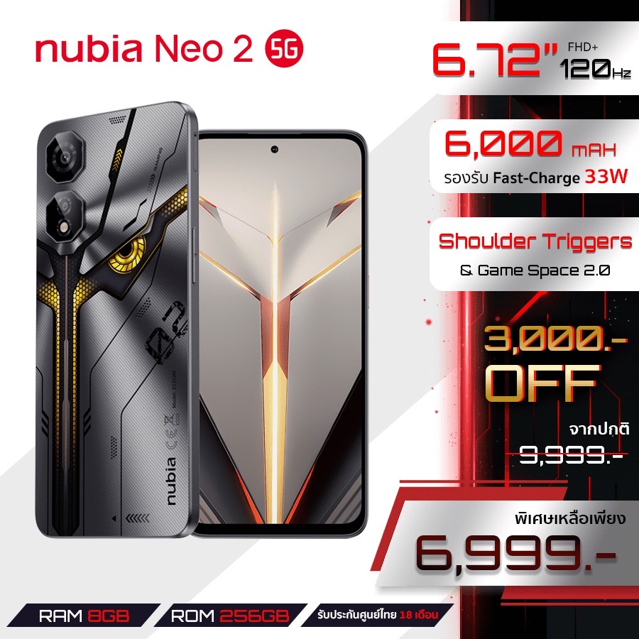 Nubia Neo 2 5G 8+256GB (เพิ่มแรมสูงสุด20GB) - ปุ่ม L/R Gaming Shoulder Triggers l จอ 120Hz 6.72 ...