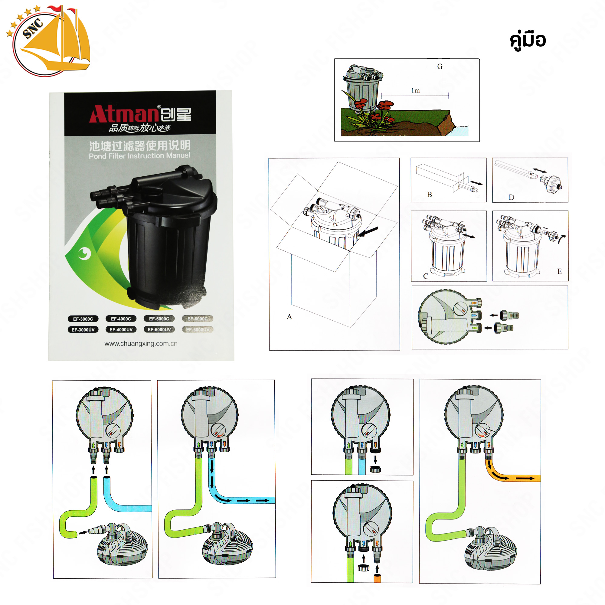 ATMAN รุ่น EF-6000 กรองนอก External Filter EF-6000 กรองบ่อปลา EF-6000 ...